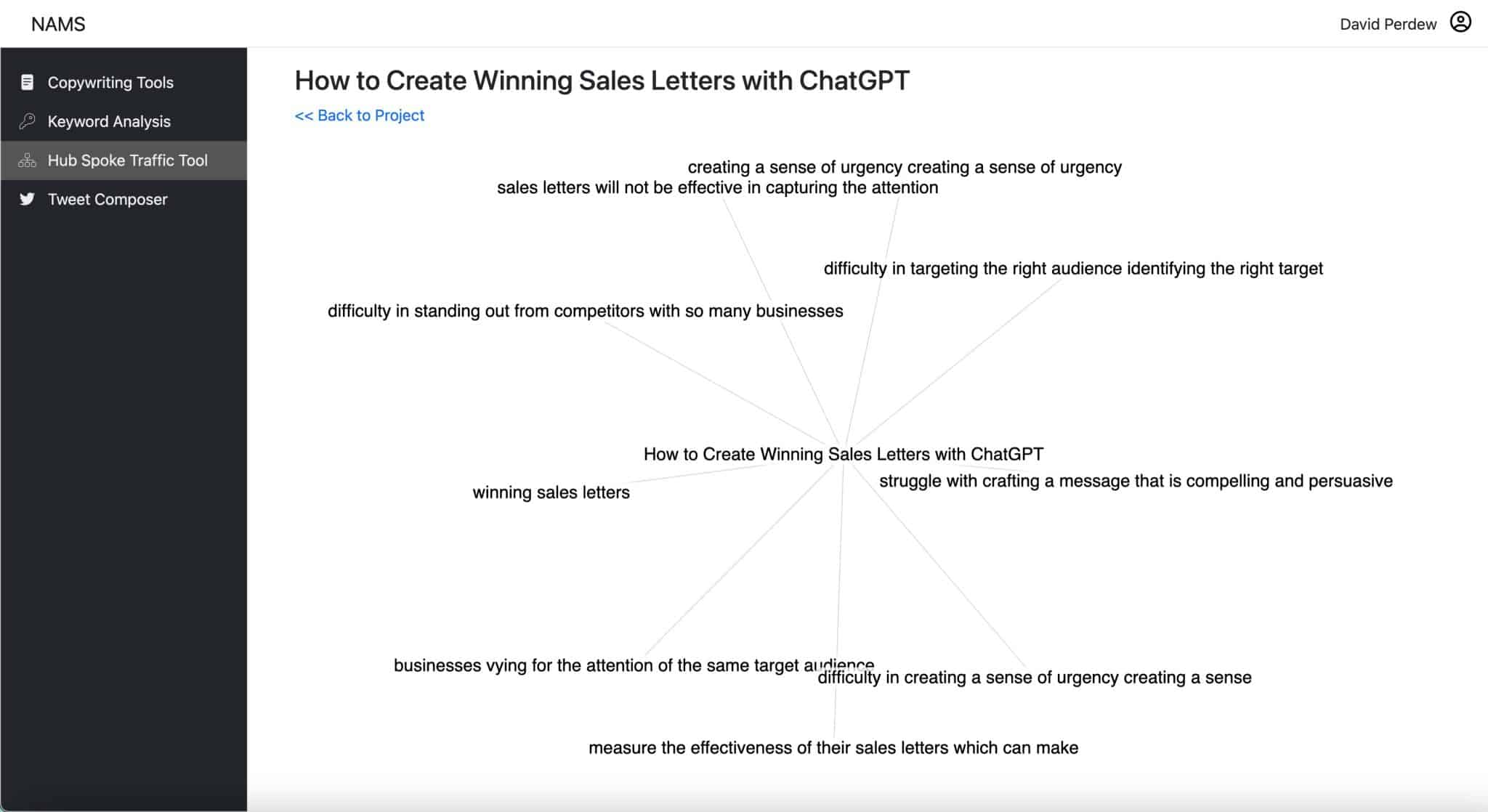 How to Create Winning Sales Letters with ChatGPT and NAMSToolkit - MyNAMS